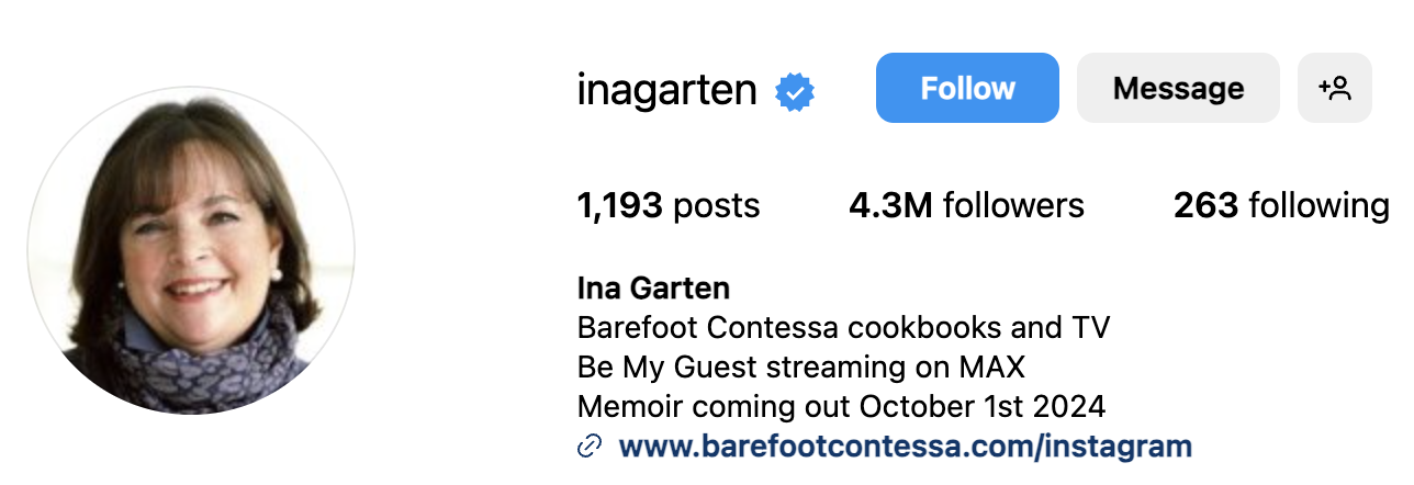Meet 40 Influential Food Influencers – Tomoson Blog