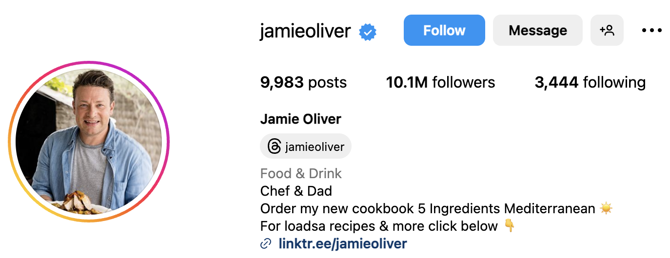 Meet 40 Influential Food Influencers – Tomoson Blog