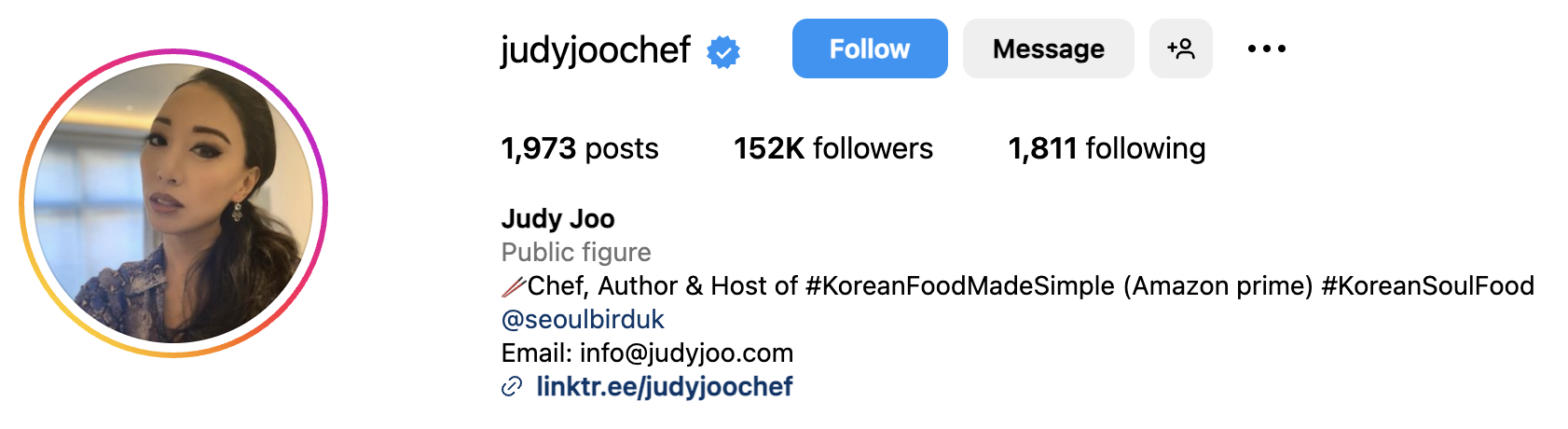 Meet 40 Influential Food Influencers – Tomoson Blog